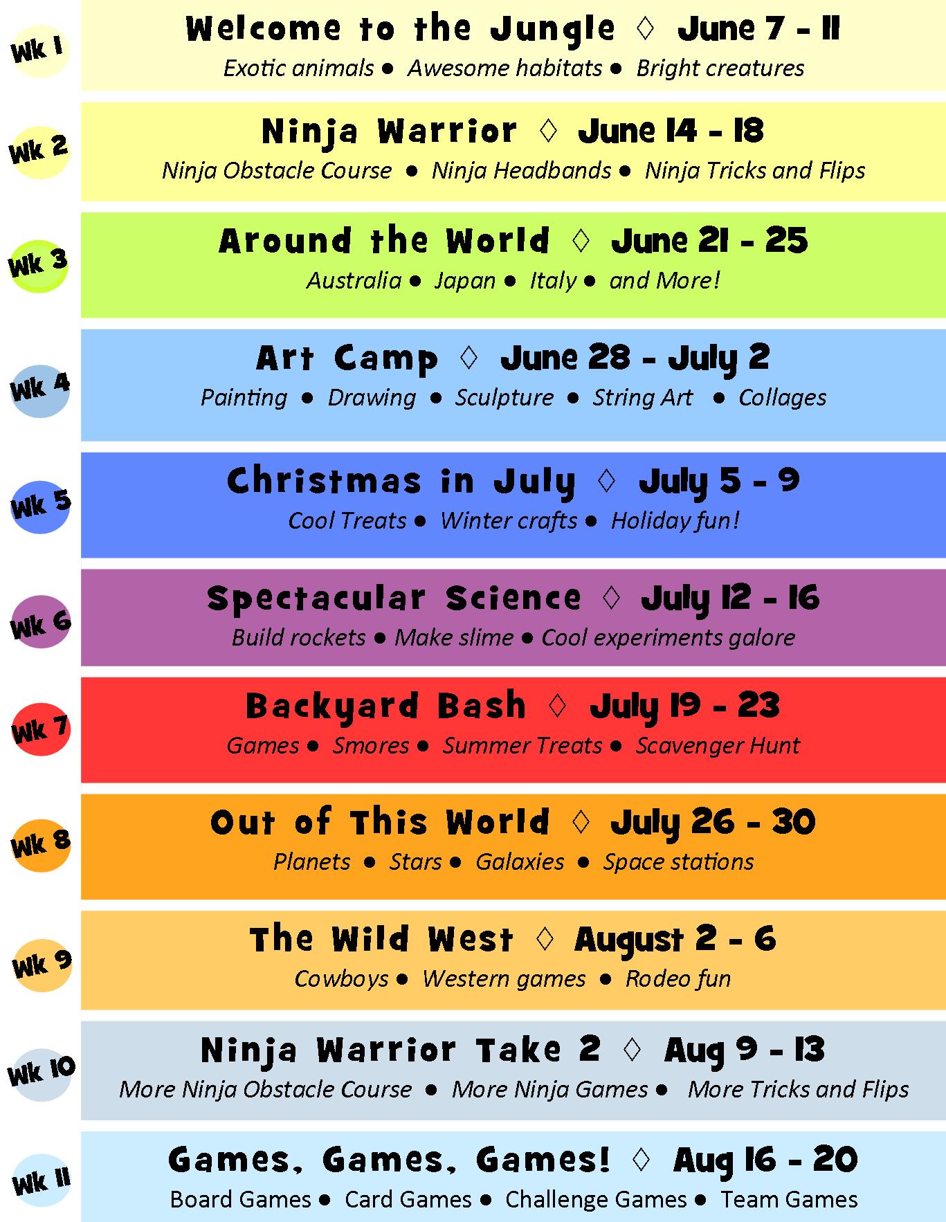 Summer Day Camps | Spearfish Gymnastics Academy